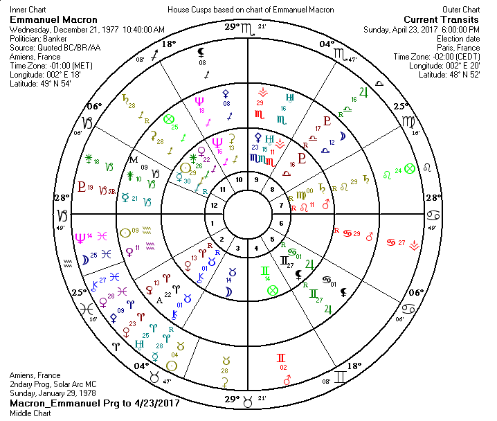 Weekly NewsScope for March 6, 2017