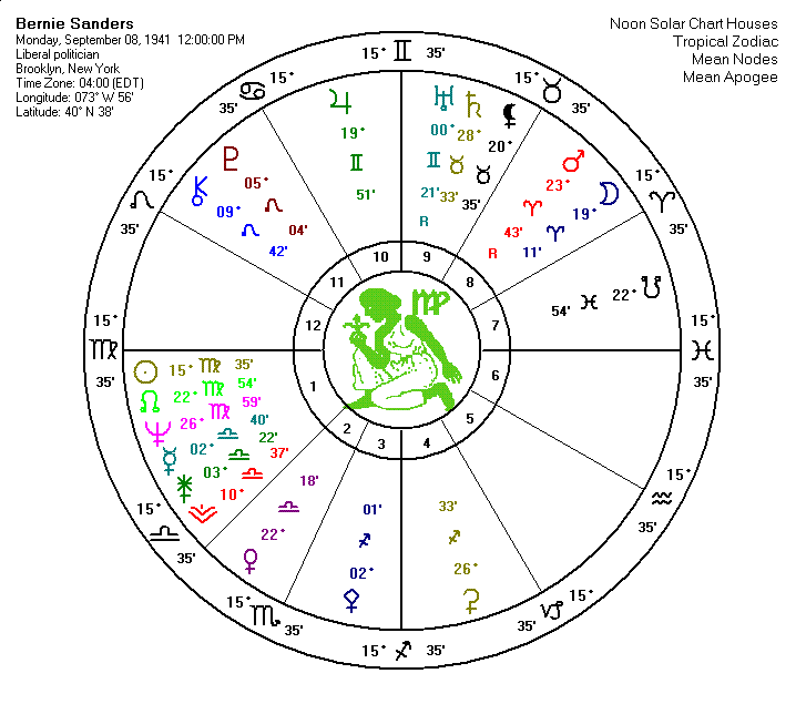 Weekly NewsScope for June 1, 2015